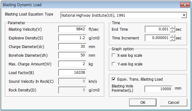 Dynamic Load Data Generator