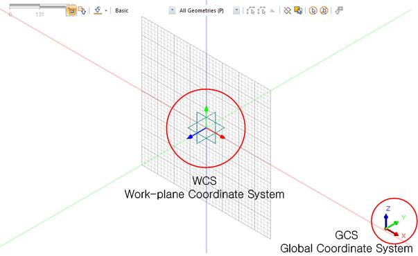 Modeling Guide Toolbar