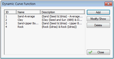 Model(Dynamic Curve Function)