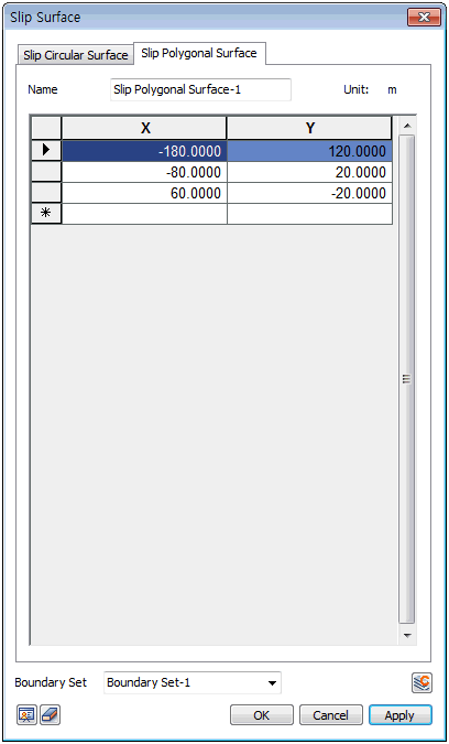 Slip Polygonal Surface