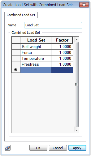 Combined Load Set