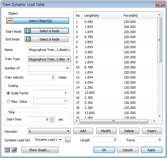 Train Dynamic Load Table