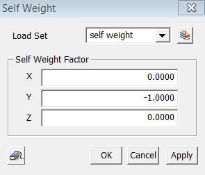 Self Weight