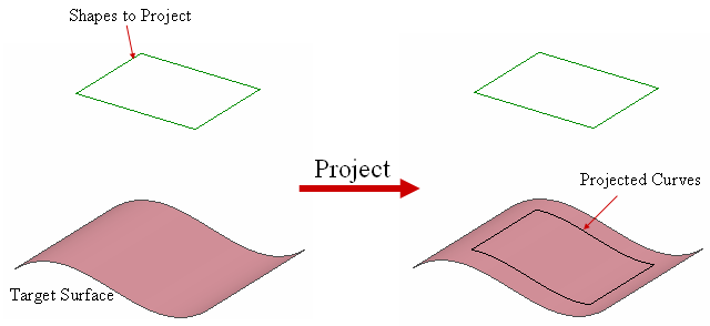 Transform_Project