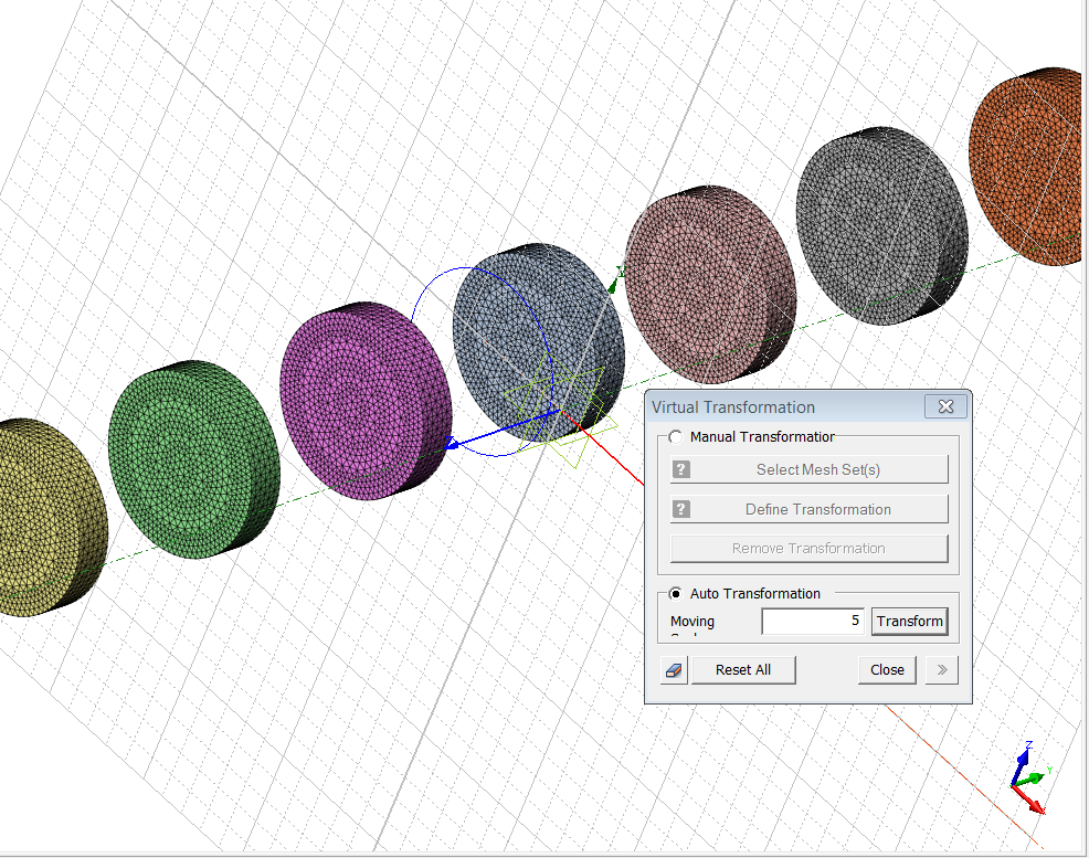 Virtual Transformation