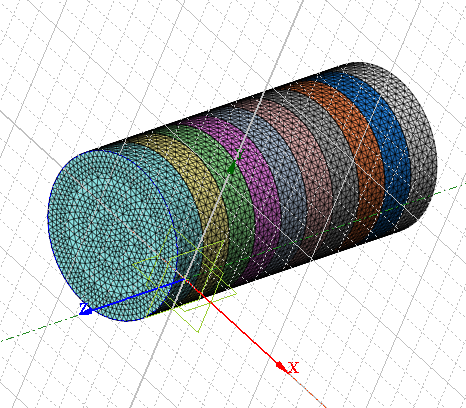 Virtual Transformation