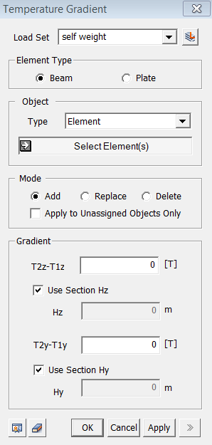 Temperature Gradient