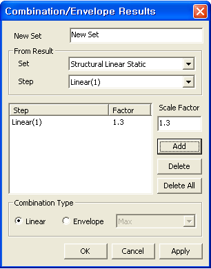 Combination / Envelope Results