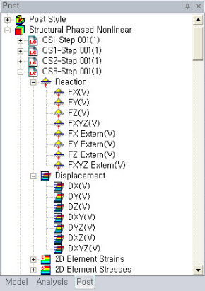 Works Tree