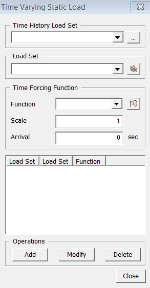 Time Varying Static Load