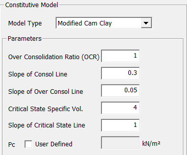 Material-Modified Cam Clay