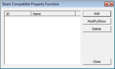 Material-Equivalent Linear