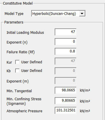 Material-Duncan-Chang