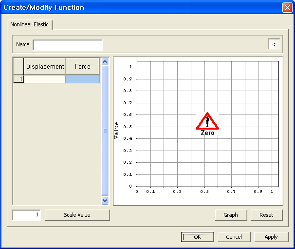 Point Spring/Elasic Link