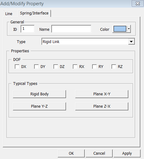 Property-Rigid Link