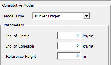 Material-Drucker Prager