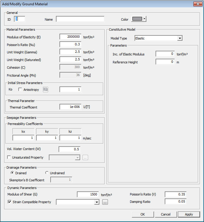 Material-Equivalent Linear