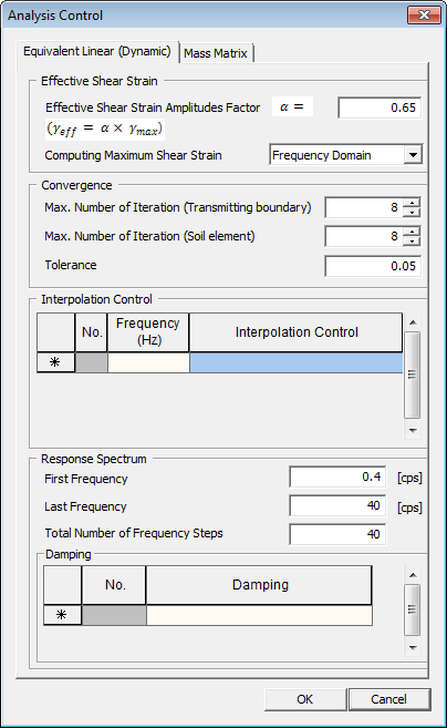 Equivalent Linear (Dynamic)