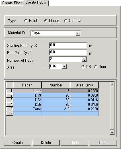 Fiber Division of Section