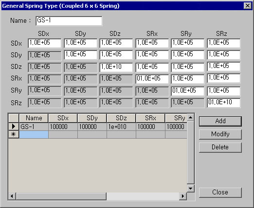 Define General Spring Type