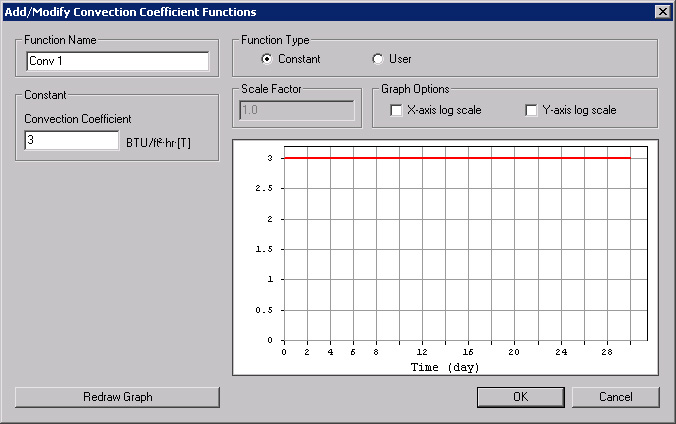 Convection Coefficient Functions