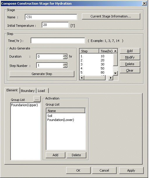 Define Construction Stage for Hydration