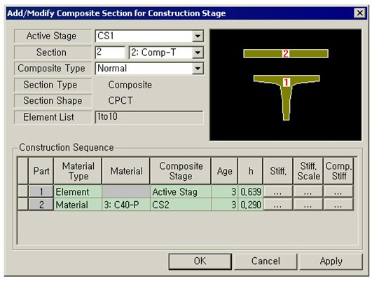 Composite Section for Construction Stage