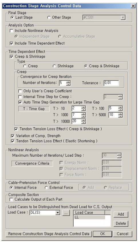 Construction Stage Analysis Control