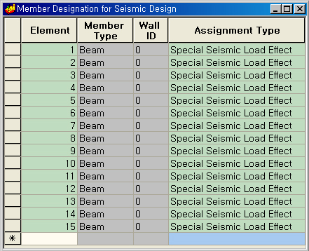 Designation for Seismic Design