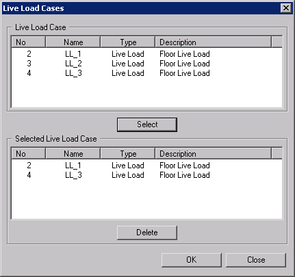 Live Load Reduction Factor