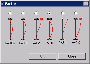 Effective Length Factor (K)