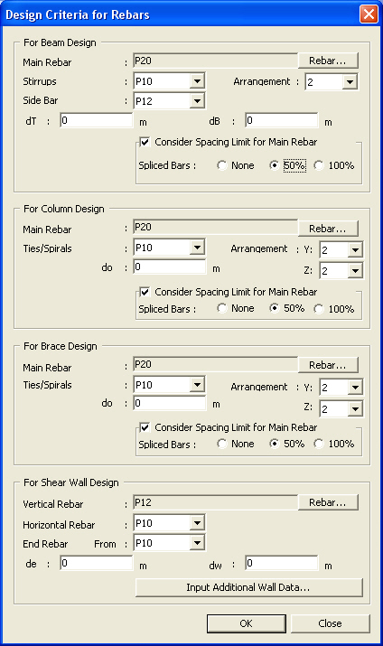 Design Criteria of Rebar