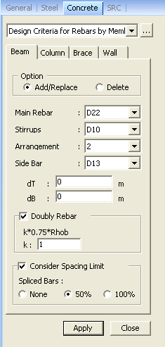 Design Criteria for Rebar by Members