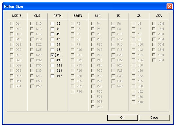 Design Criteria of Rebar