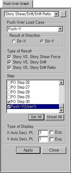 Story Shear/ Drift/Drift Ratio