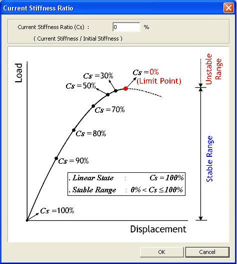 02 Pushover Load Case