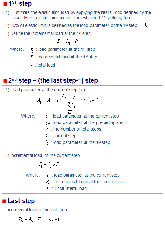 02 Pushover Load Case