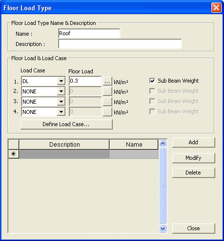 Define Floor Load Type