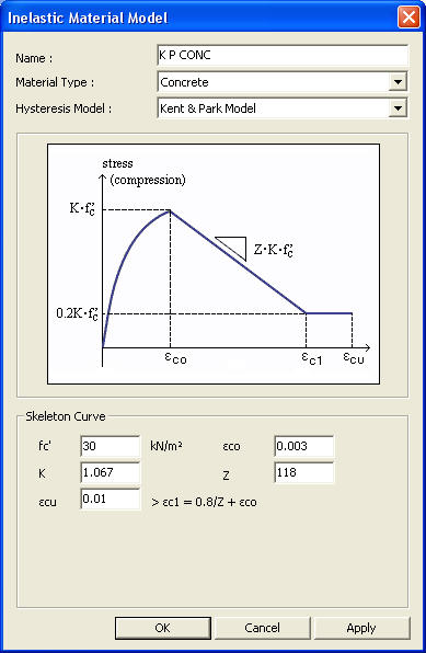 Fiber Material Properties
