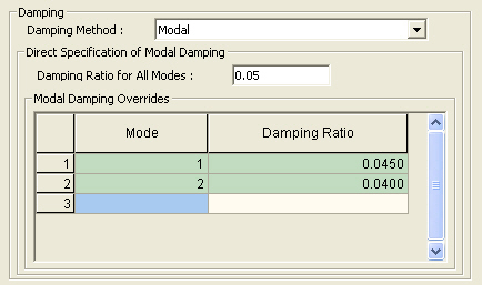 Time History Load Cases