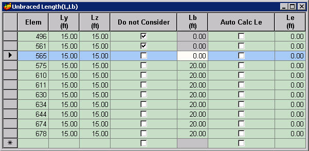 Unbraced Length (L,Lb)