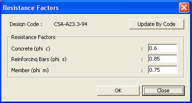 Strength Reduction Factor