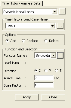 Dynamic Nodal Loads