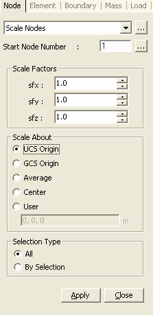 Scale