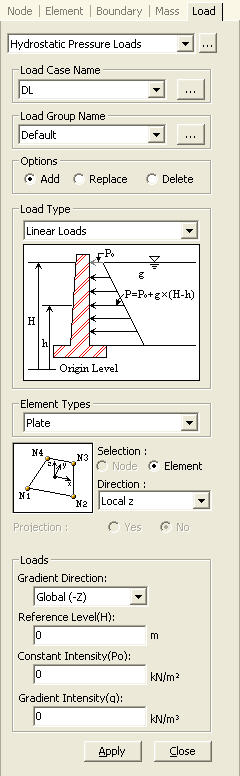 Hydrostatic Pressure Loads