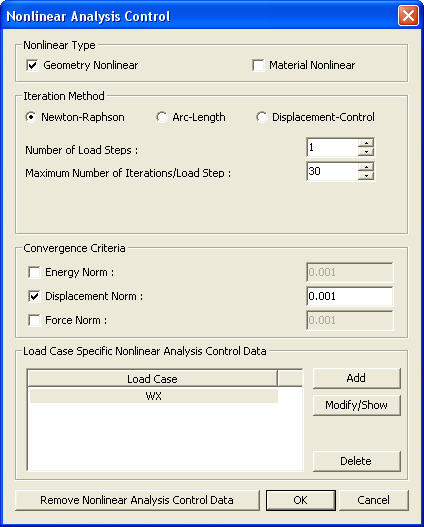 Nonlinear Analysis Control
