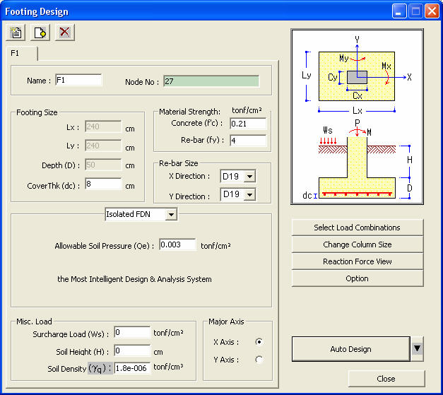 Footing Design