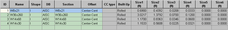 Section Table