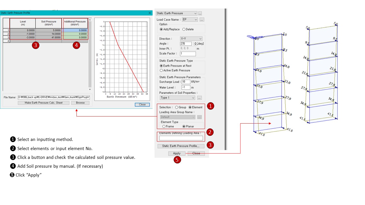Static Earth Pressure