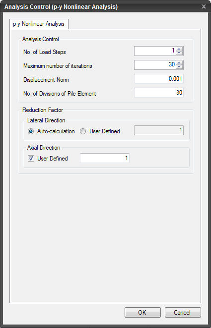 p-y Nonlinear Analysis